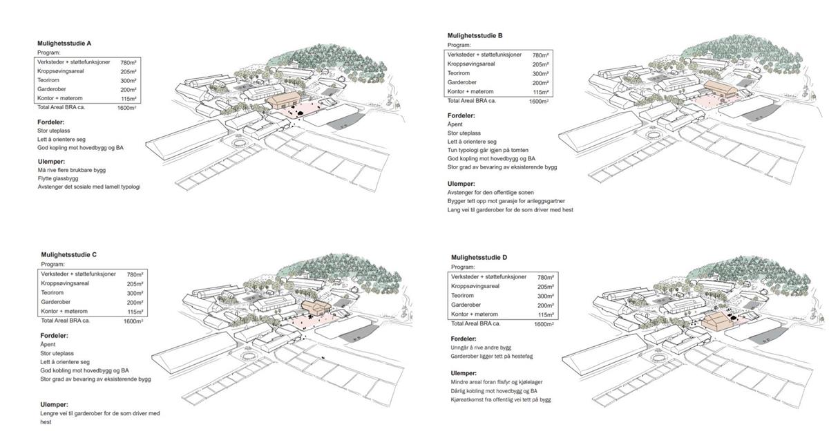 Øksnevad vgs får nybygg og 75 nye elevplasser - Øksnevad videregående skole